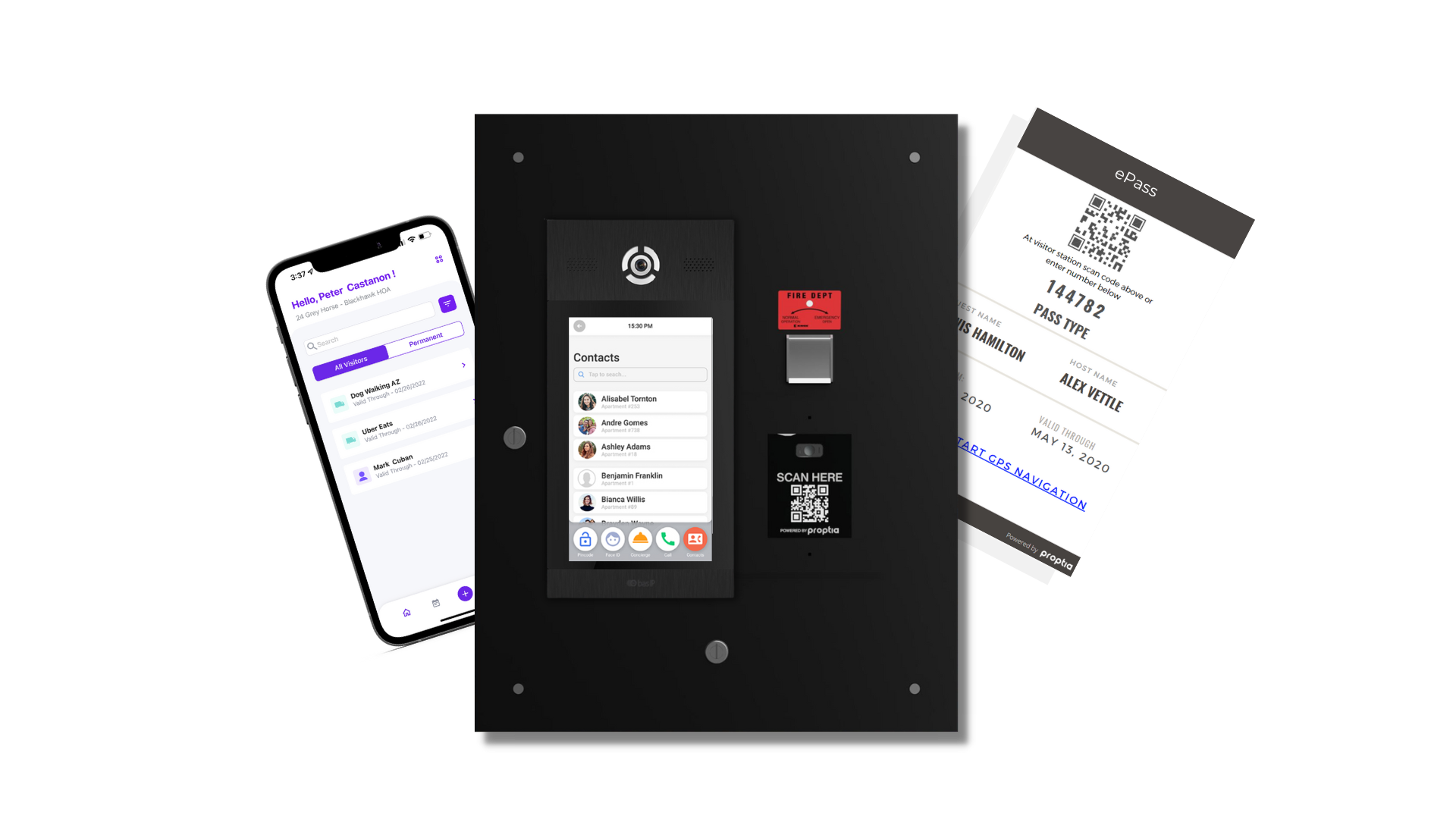 Proptia vs dwellingLIVE | Proptia