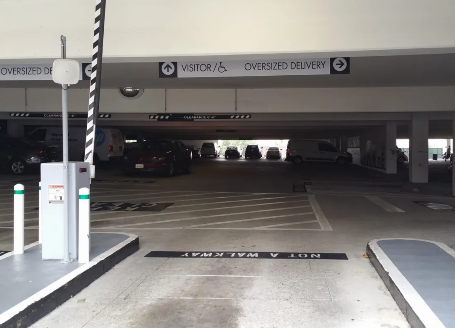 RFID Gate Entry Systems For Beginners | Proptia