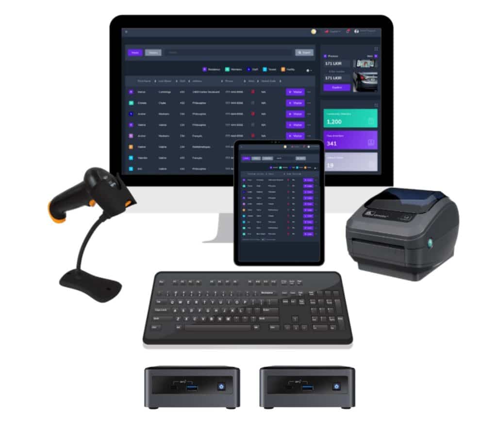 HOA Access Control - A Comprehensive Guide! 2023 | Proptia