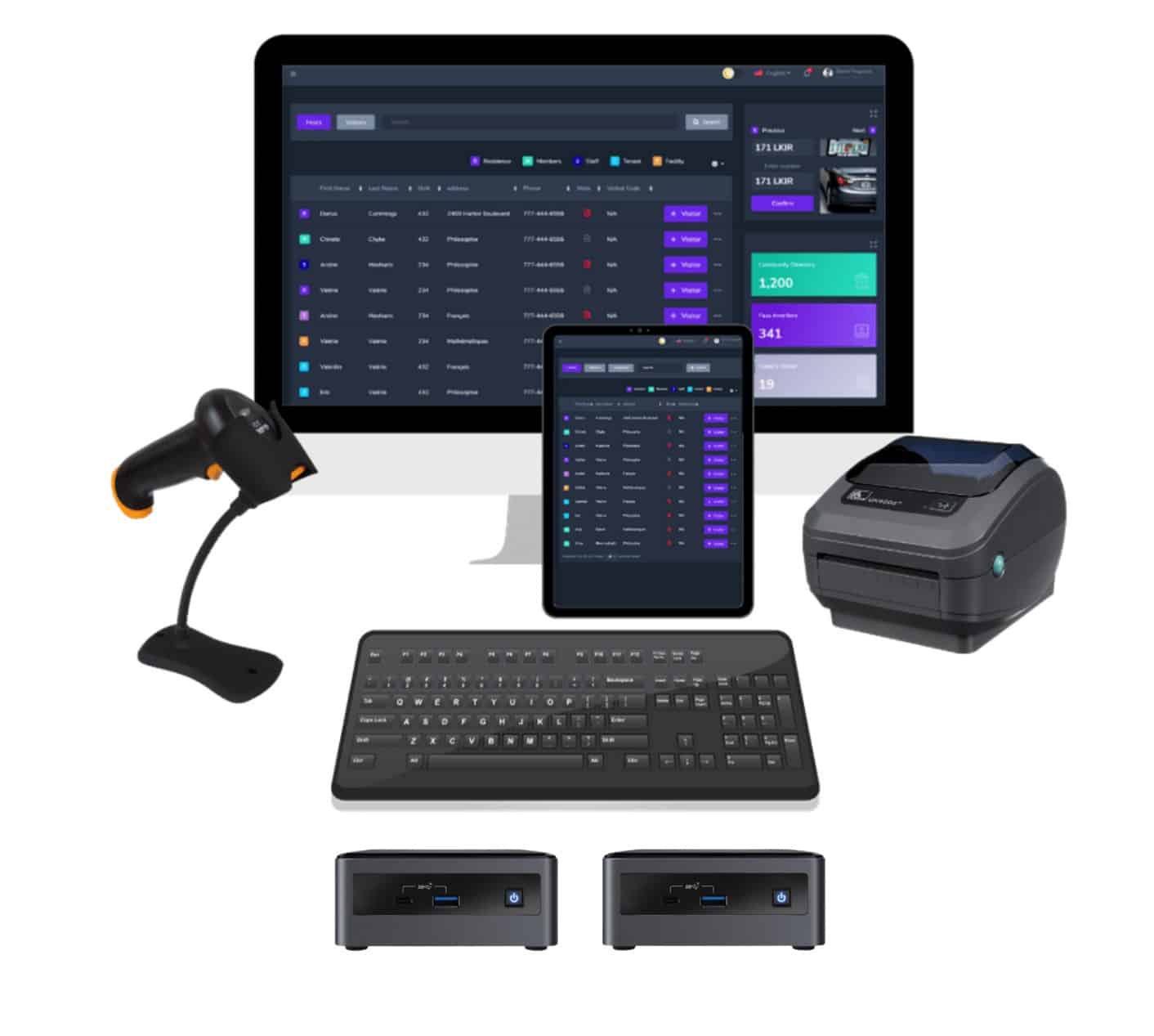 HOA Access Control - A Comprehensive Guide! 2025 | Proptia