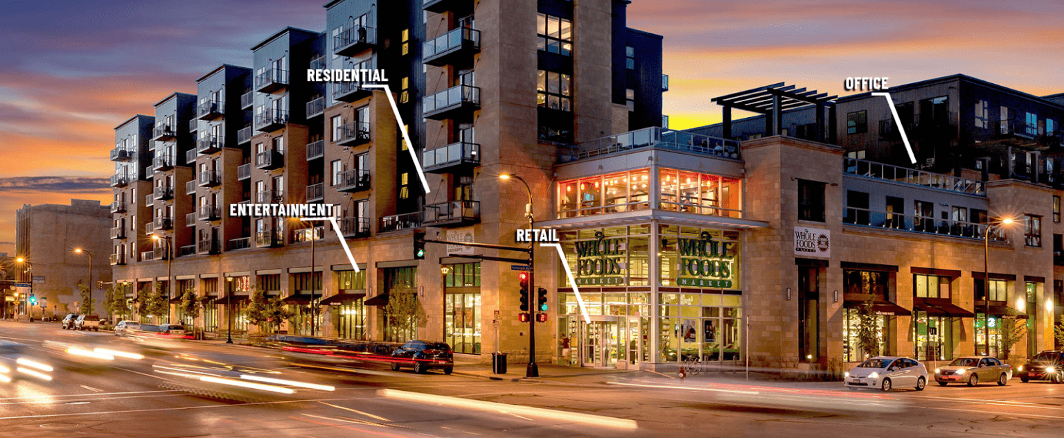 What is a Mixed Use Building? | Proptia