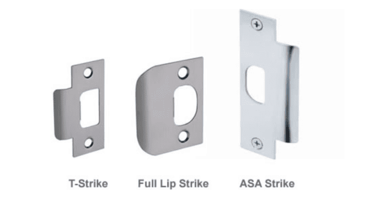Upgrading Home Security: Door Strike Plate Edition | Proptia